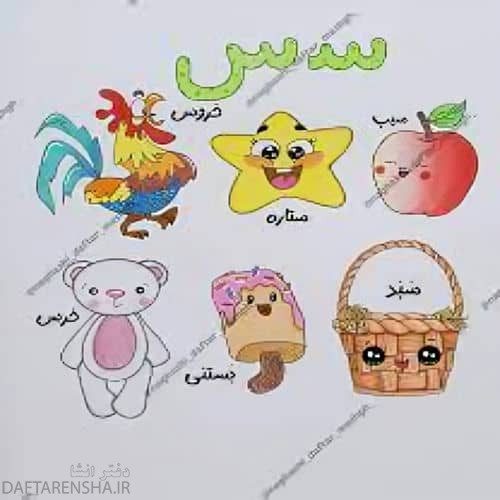 نقاشی نشانه س برای کلاس اول - دفتر انشا